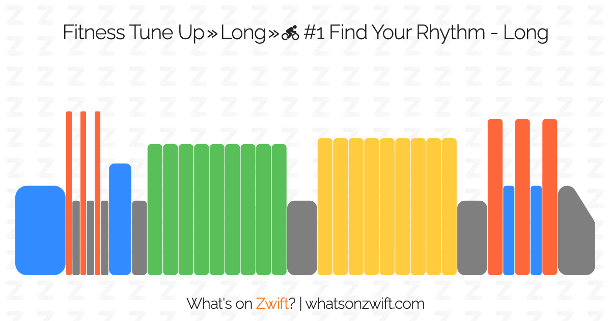 Zwift workouts: Fitness Tune Up | What's on Zwift?