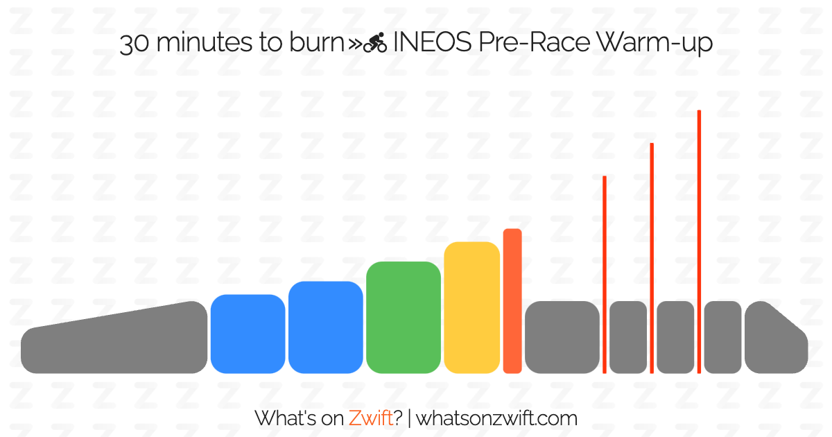 Zwift workouts: 30 minutes to burn » INEOS Pre-Race Warm-up | What's on ...